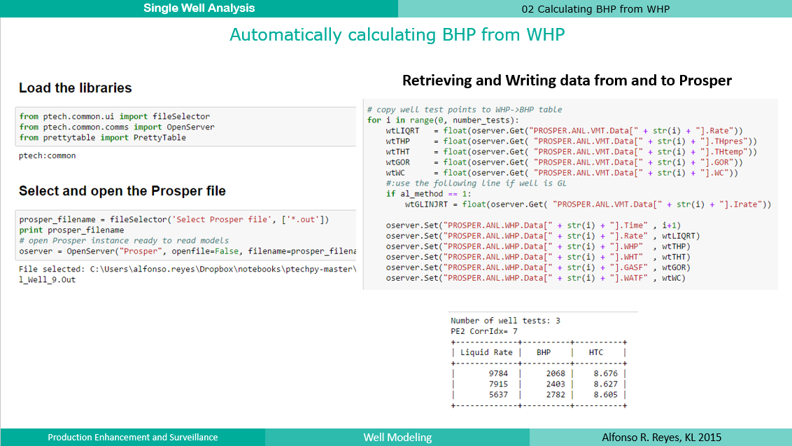 Scripts For Well Modeling And Batch Automation Alfonso R Reyes